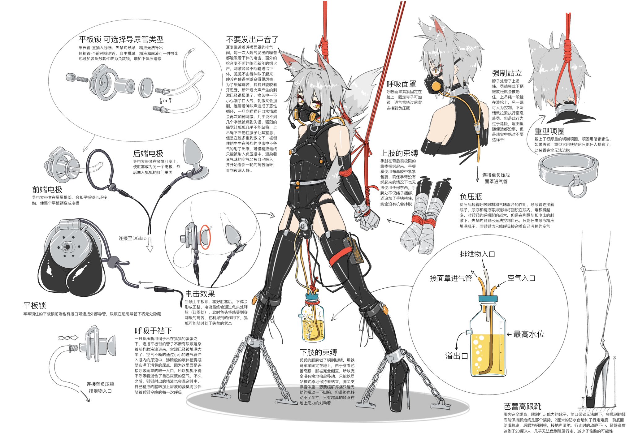 Rule 34 1boy Bondage Buttplug Catboy Chastity Cage Feminine High 9417