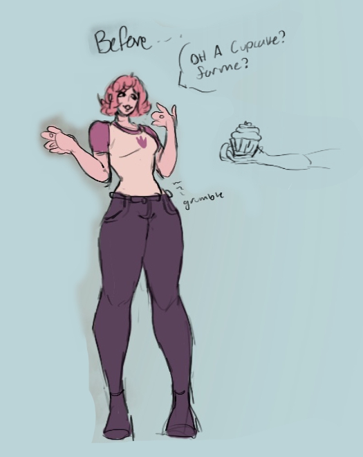 Rule 34 Homestuck Roxy Lalonde Sadapplex Sequence Tagme Weight Gain 7655038