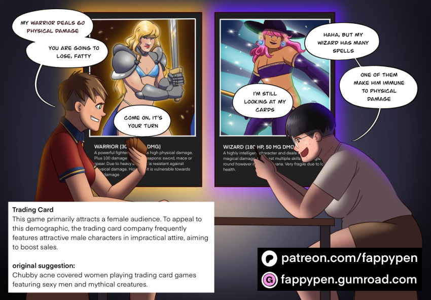 Rule 34 Crossdressing Fappypen Femdom Genderrolereversal Male Male