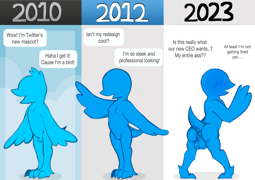Rule 34 Absurd Res Age Progression Anthro Anus Avian Balls Beak Bird 7528