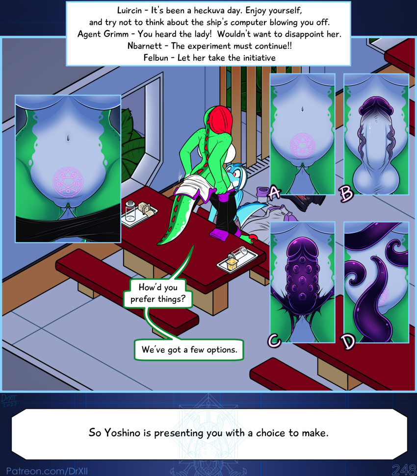 Rule 34 Anthro Blueberry Kobold Breasts Cafeteria Claws Digital Media