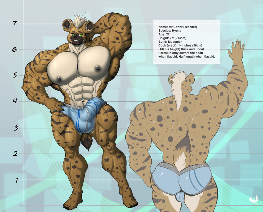 Rule 34 5 Fingers Abs Absurd Res Anthro Areola Ass Biceps Big Muscles